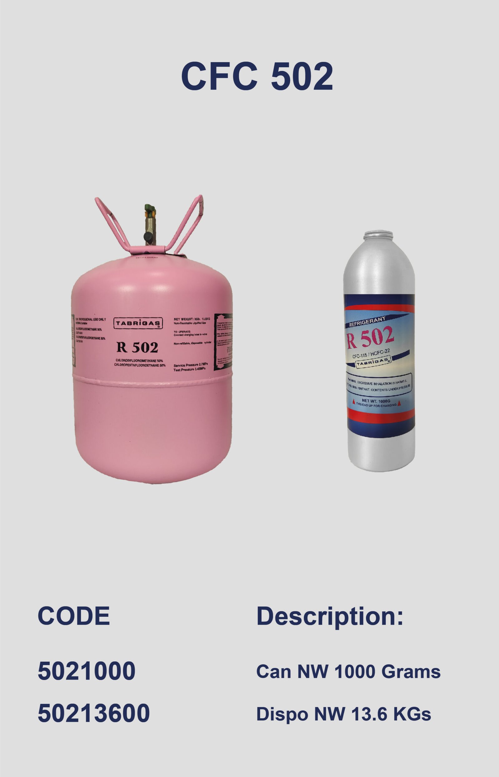 cfc Products – Tabrigas